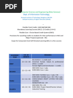 ICSE Class 10 Computer Applications CFQs | PDF | Parameter (Computer ...