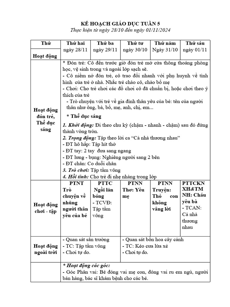 KHGD TUẦN 5 T 10 | PDF