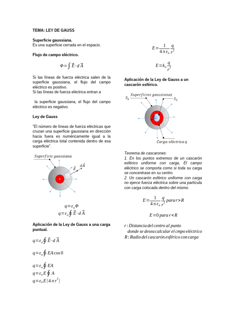 14 Ley de Gauss | PDF | Electromagnetismo | Física
