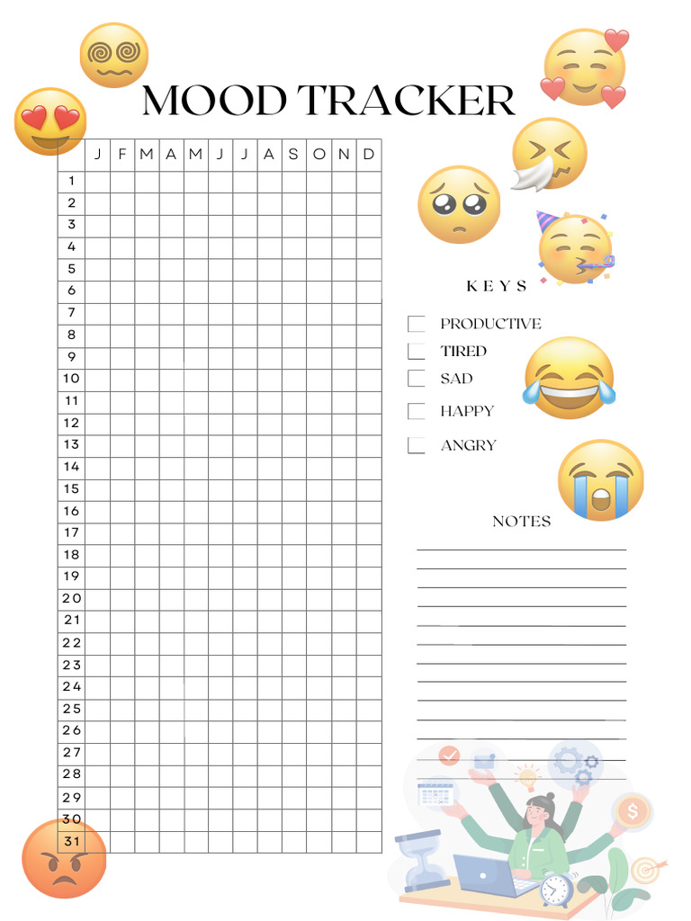 Mood Tracker Planner Template Yearly Tracker Yearly Log Bullet Journal ...