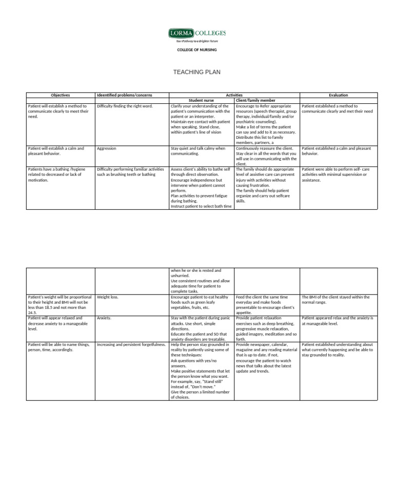 Teaching-Plan- FORMAT | PDF