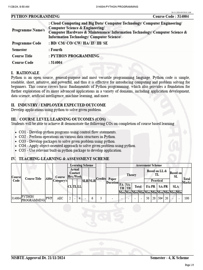 314004 Python Programming 281124 Pdf Method Computer Programming Parameter Computer