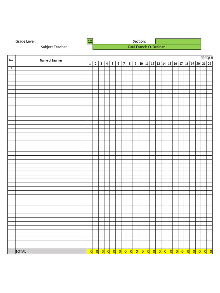 Dal 50 Items | PDF | Learning | Behavior Modification