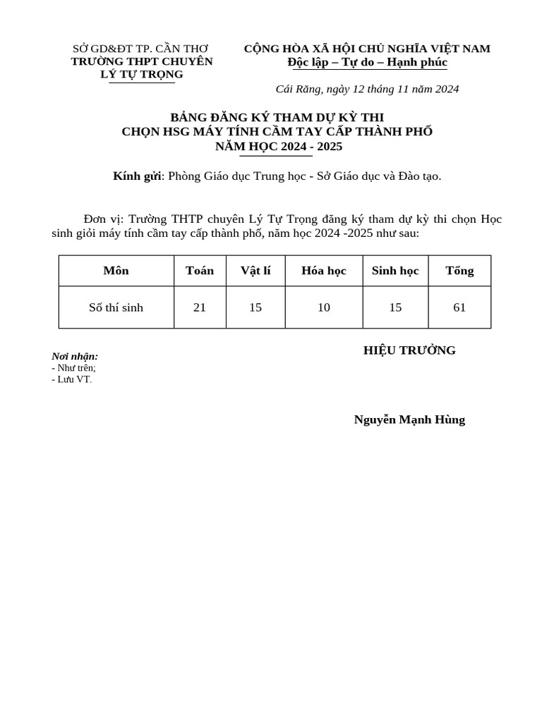 216. Quyet dinh thanh lap doi tuyen thi MTCT cap TP | PDF