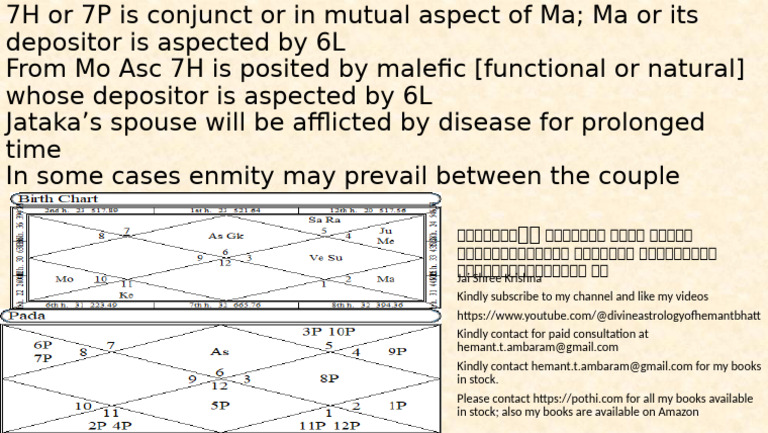 7H or 7P Is Conjunct or in Mutual Aspect of Mars | PDF