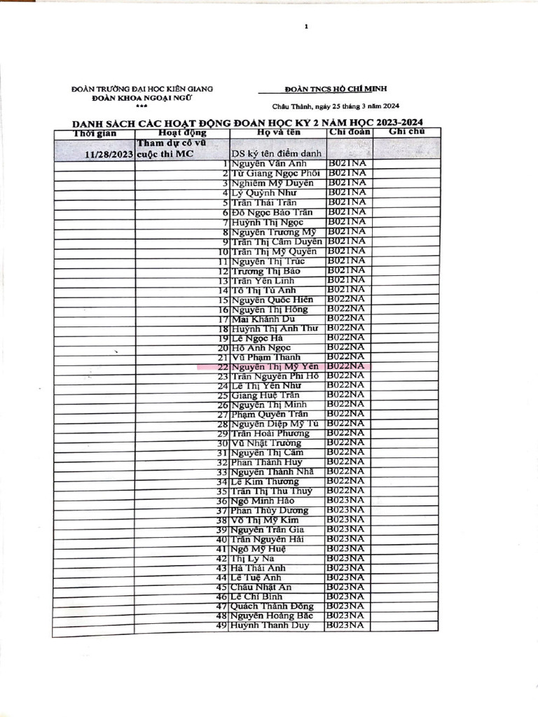 Hoat Dong Doan Hk2 2023 2024 | PDF | Vietnam