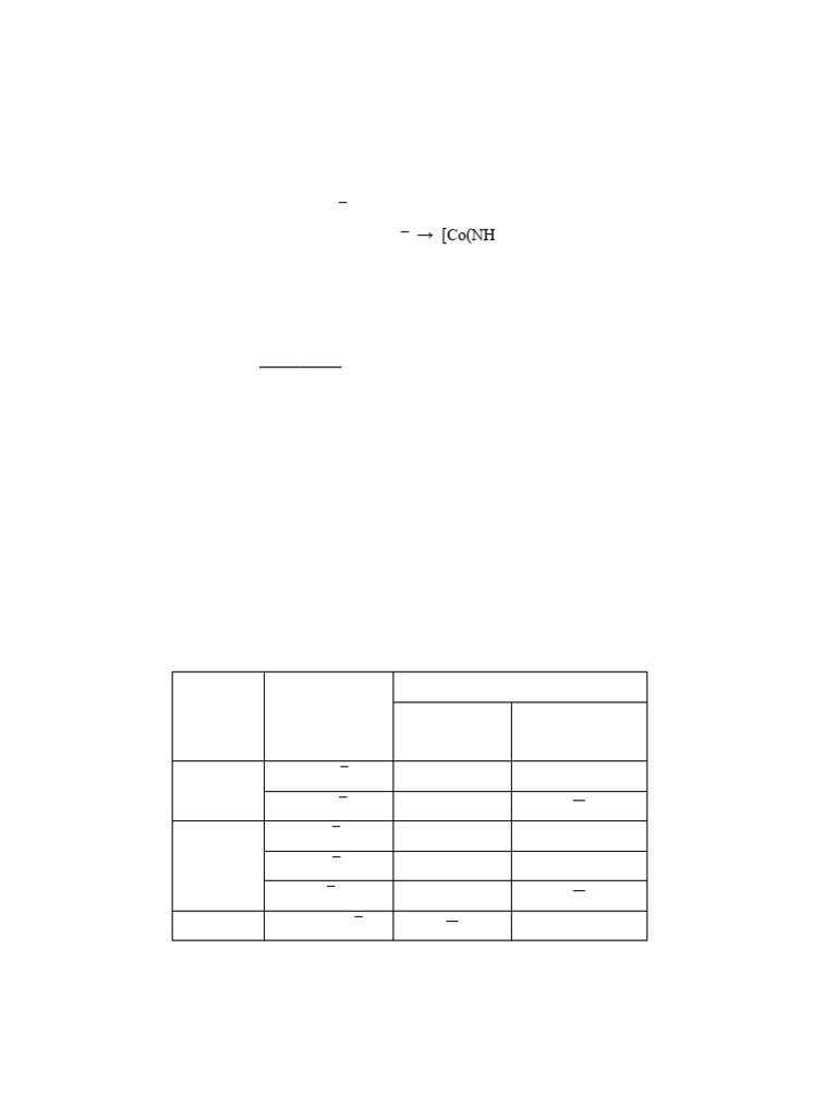 3170 Tutorial Sheet 4 2015 | PDF | Chemical Reactions | Physical Chemistry