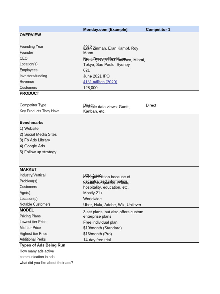 Competitor Research Template | PDF | World Wide Web | Internet & Web