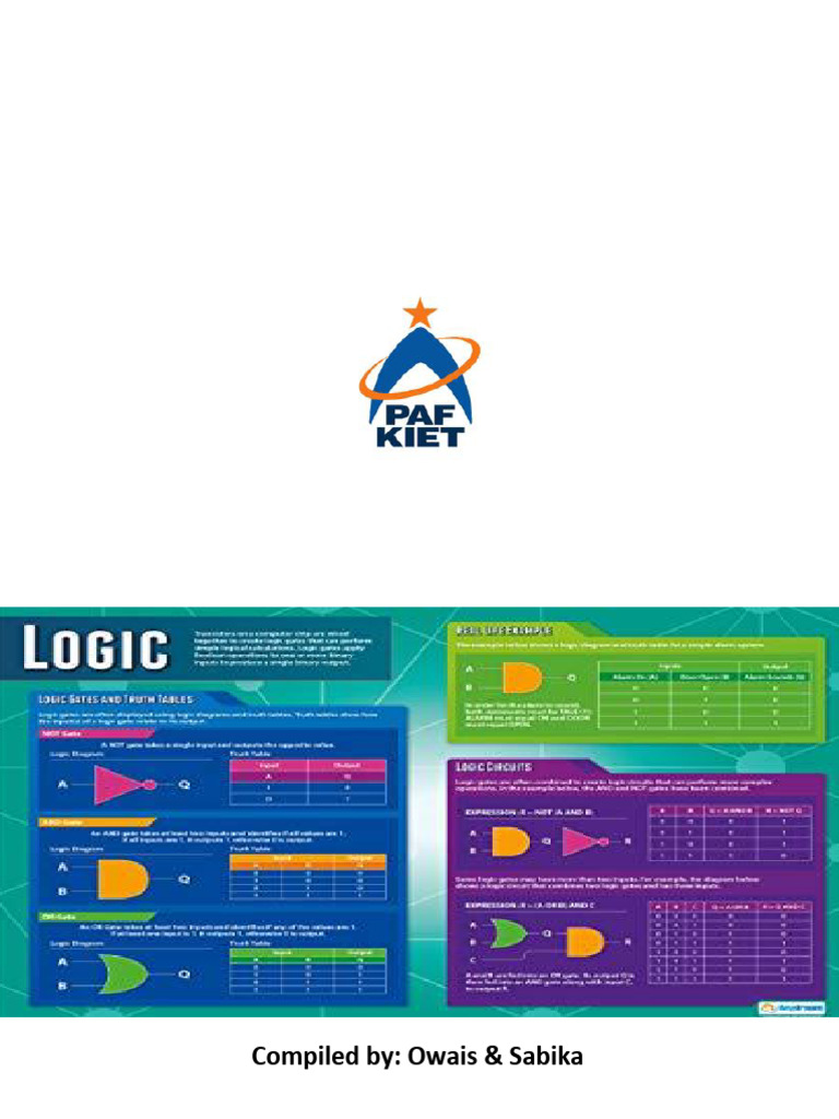 DLD v2.0 | PDF | Logic Gate | Electronic Circuits