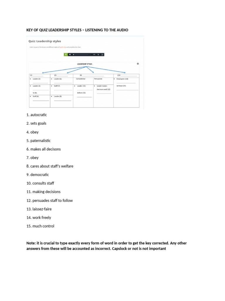 Key of Quiz Leadership Styles | PDF