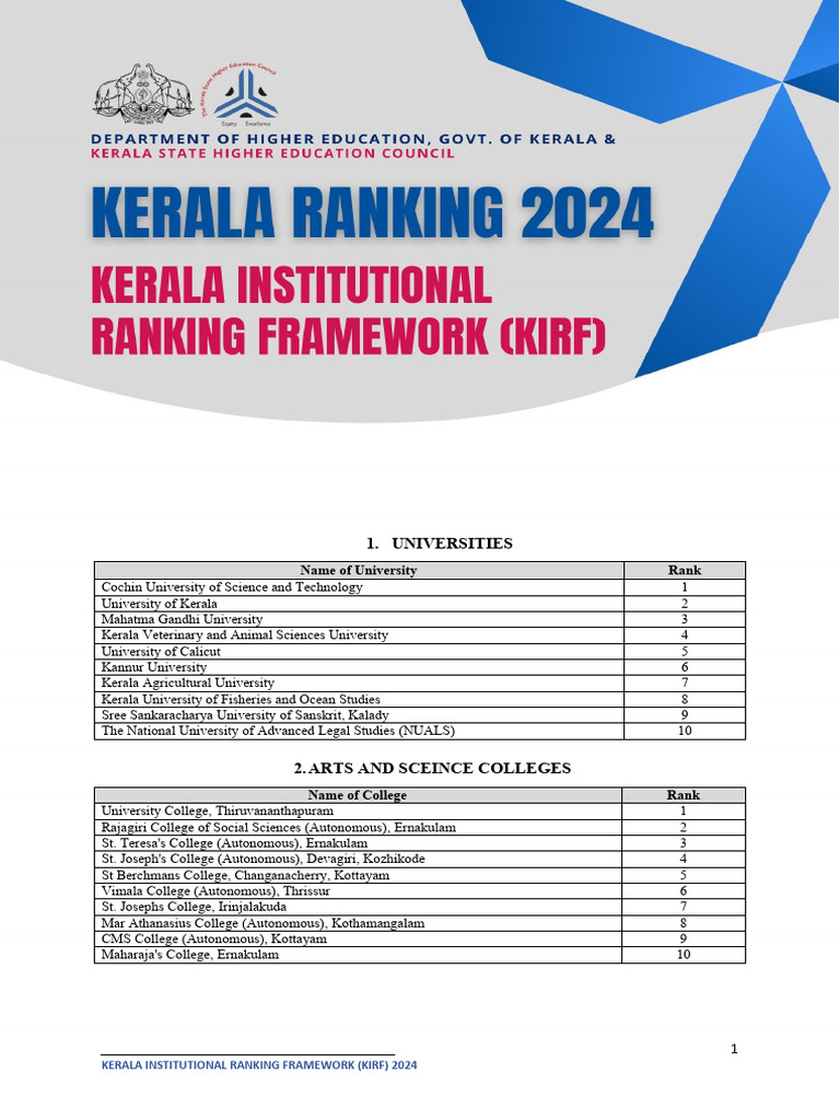 KIRF-ranking Tables | PDF | Kerala