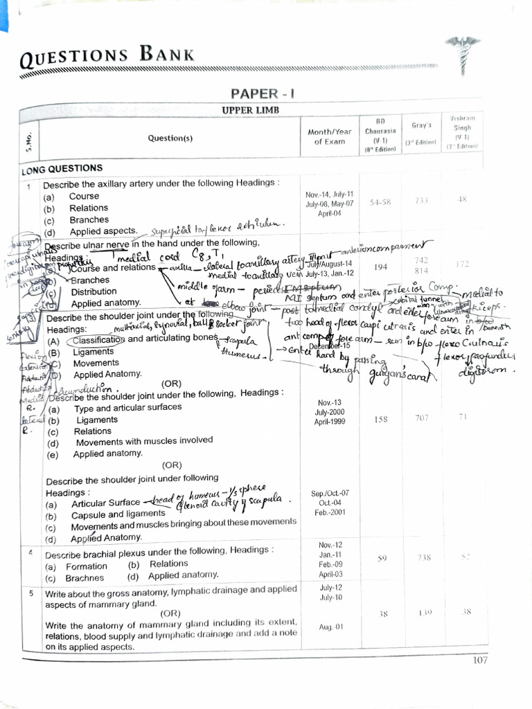 Anat Upper Limb Imp Que | PDF | Hand | Arm