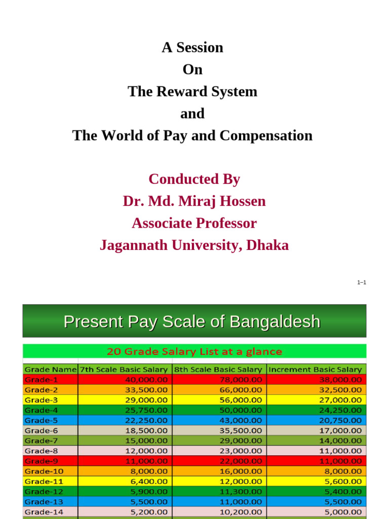 02 The Reward System | PDF | Employment | Salary