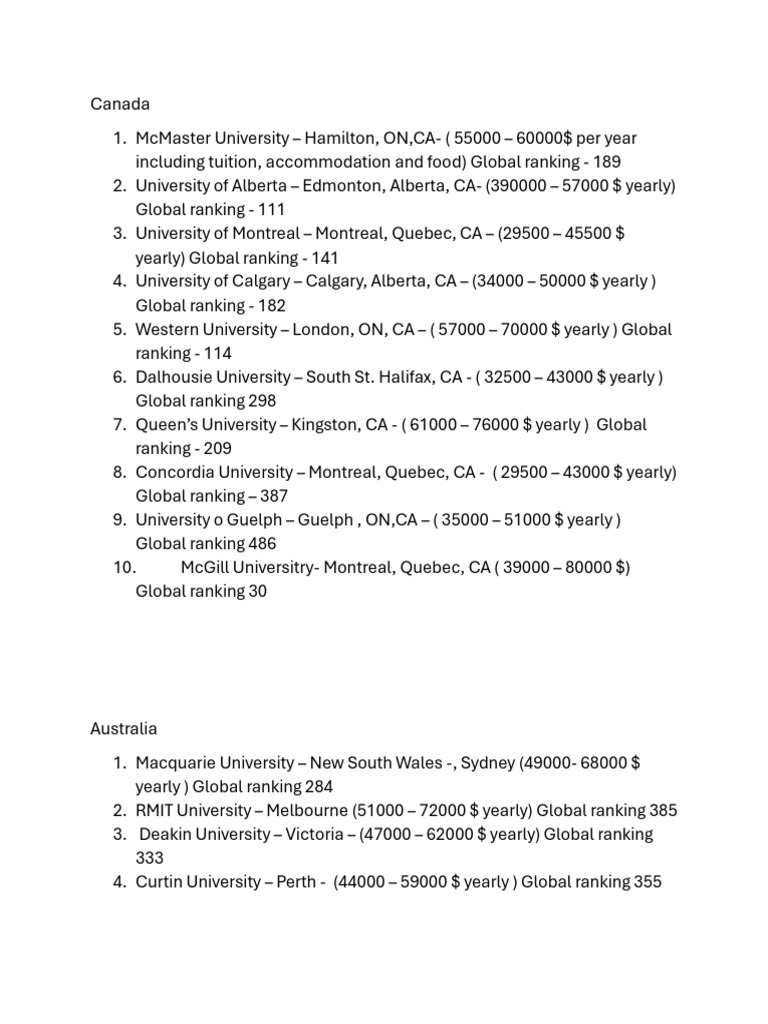 University List of CA and AUS | PDF