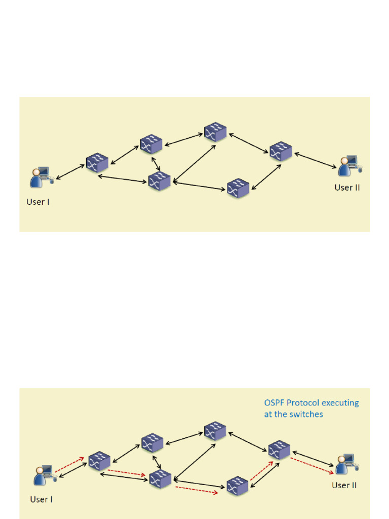 Unit 3 - Part 7 - SDN - N SDN IOT - SRD | PDF | Computer Network | Information Technology