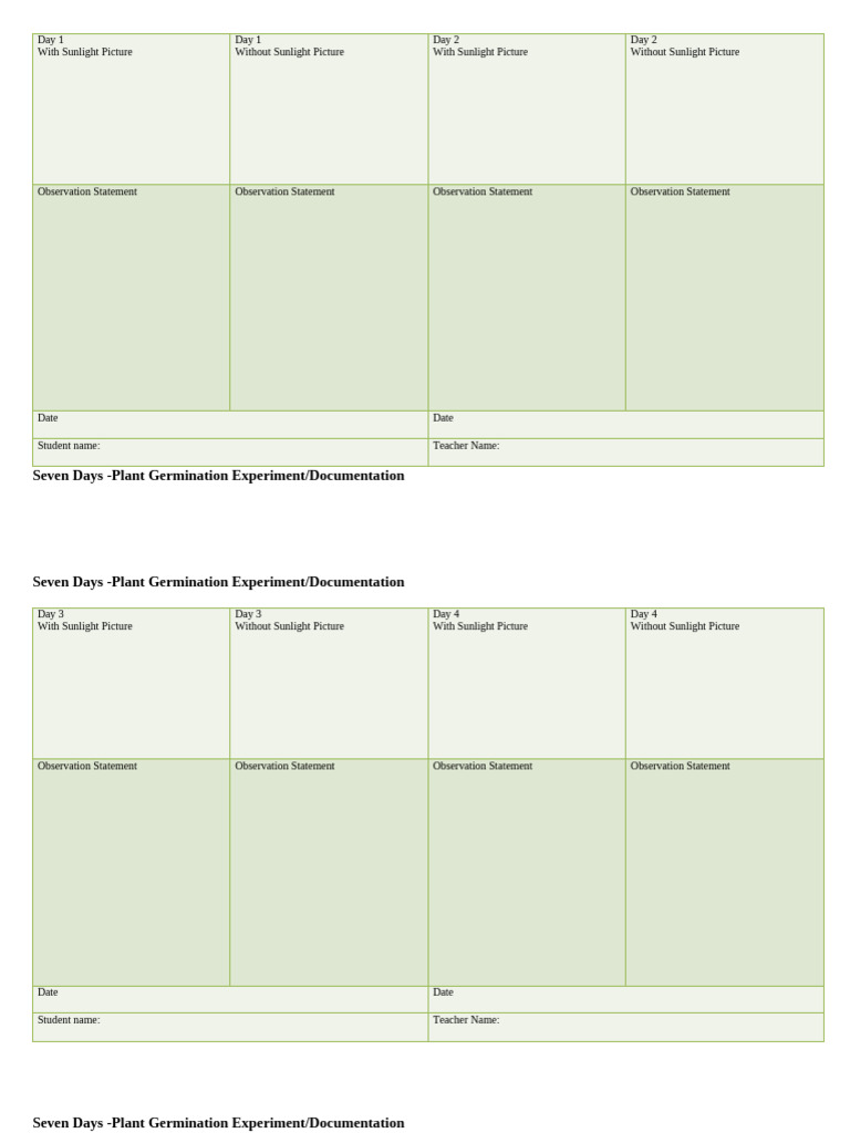 germination-experiment-grade-11-2 | PDF