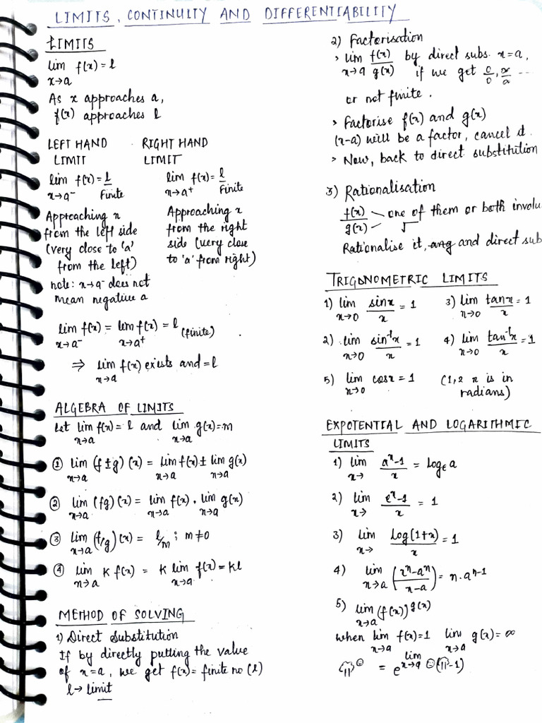 Limits, Continuity, and Differentiability Guide | PDF