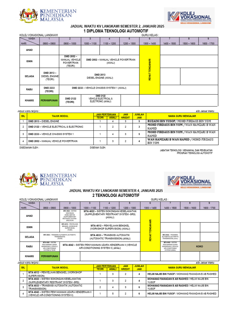 Jadual Waktu Sem 4 Dan 1 DVM 2025 | PDF