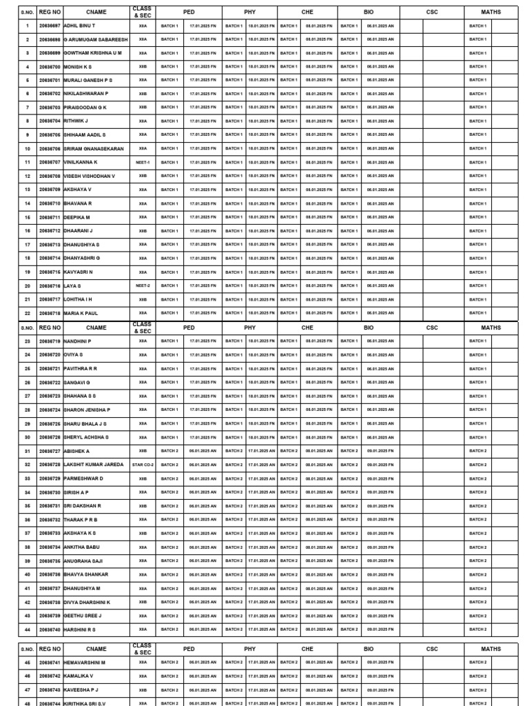Board Practical Class Xii 2024 25 Final 412025 1 Pdf 
