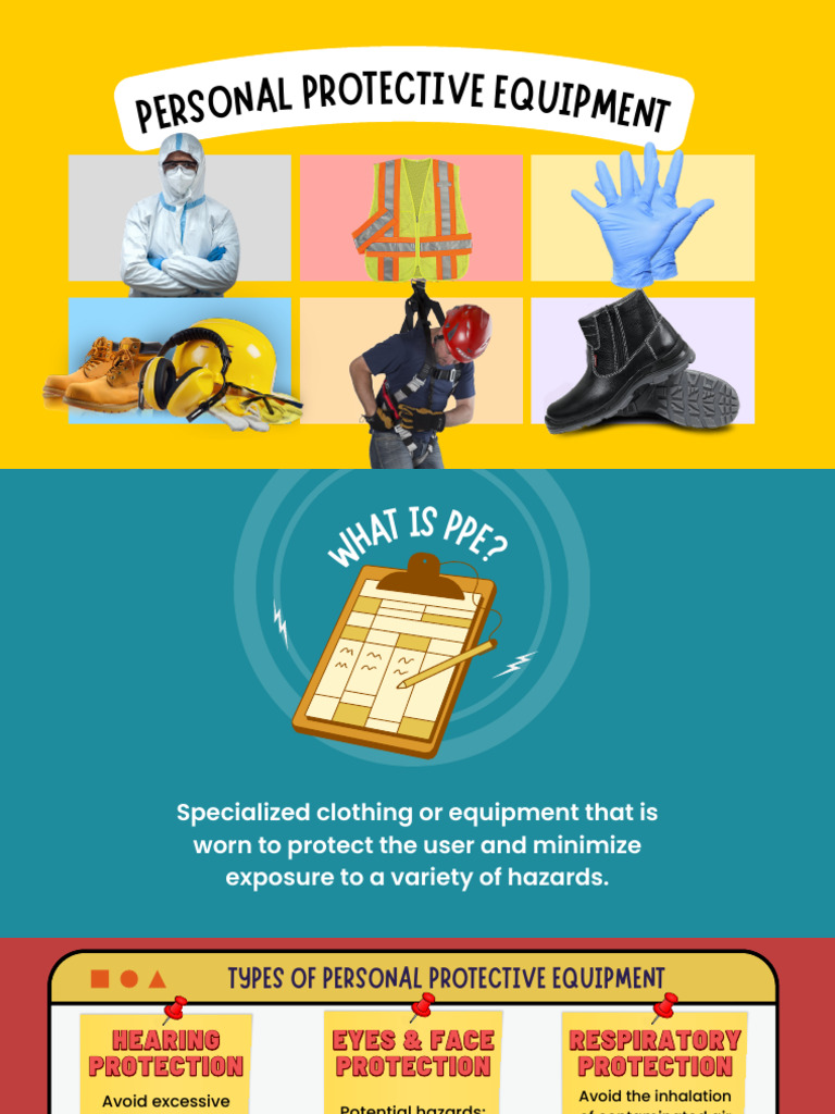4 - July Personal Protective Equipment | PDF | Personal Protective ...