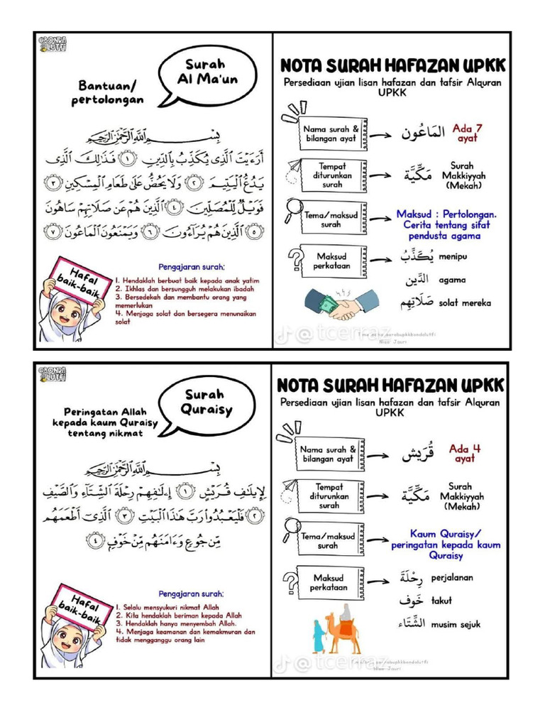 Nota Ujian Lisan Hafazan Upkk 2024 | PDF