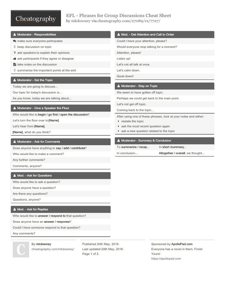 Phrases For Group Discussions | PDF