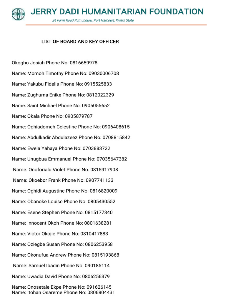 List of Board and Key Officer | PDF