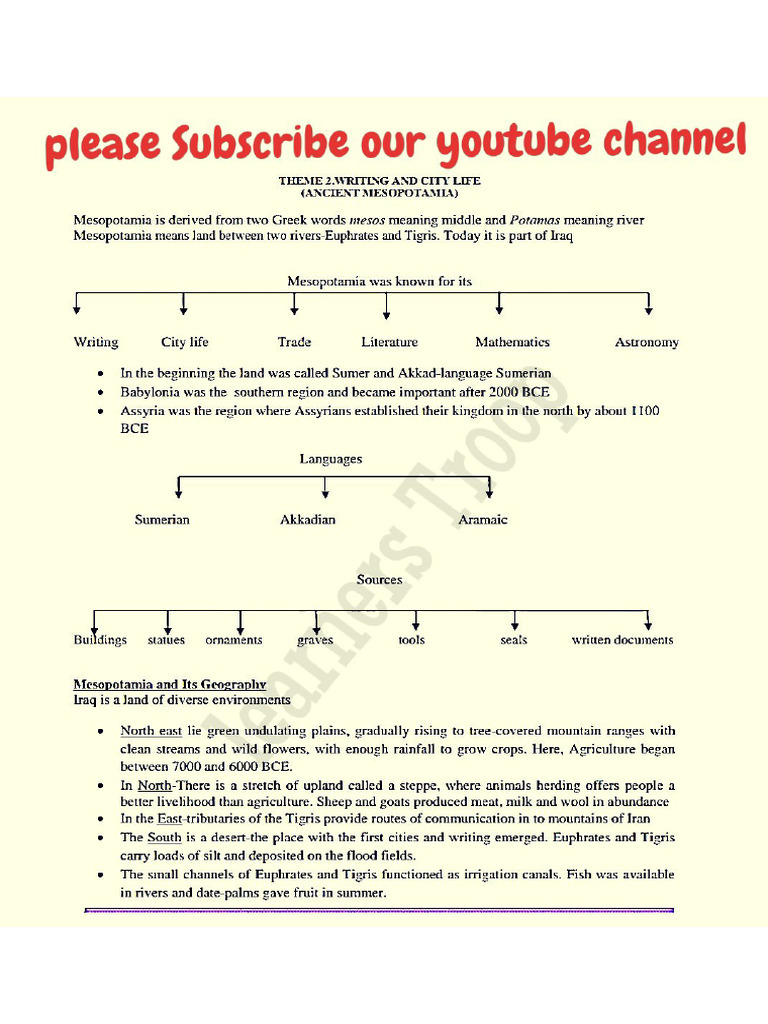 Khufia Notes Writing and Citylife | PDF