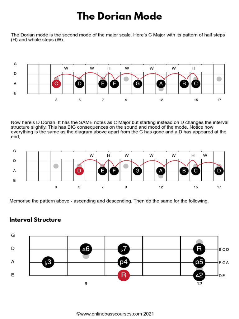 Understanding the Dorian Mode | PDF