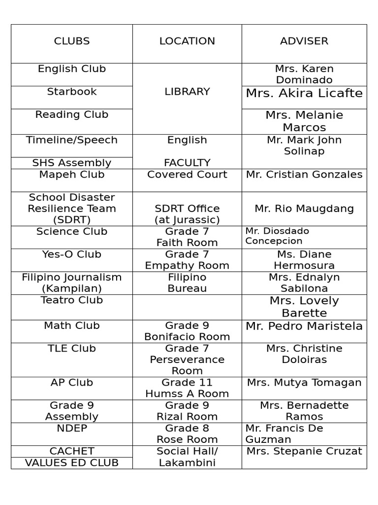 CLUBS | PDF