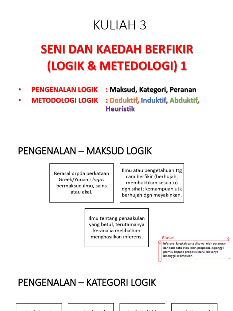 Logik & Metodologi Berfikir | PDF