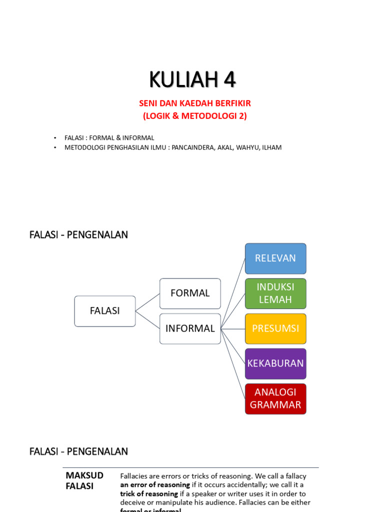 Falasi: Formal dan Informal dalam Logik | PDF | Fallacy | Argument