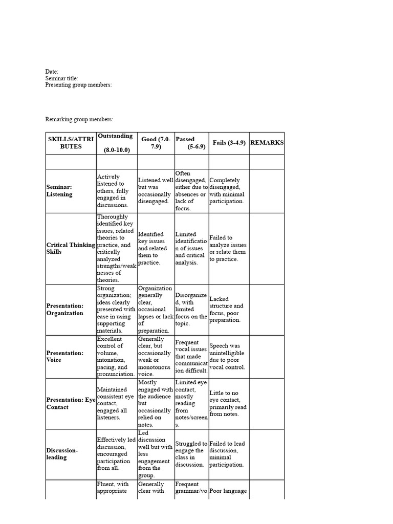 Group Seminar Presentaion Remarks Form | PDF | Learning | Cognition