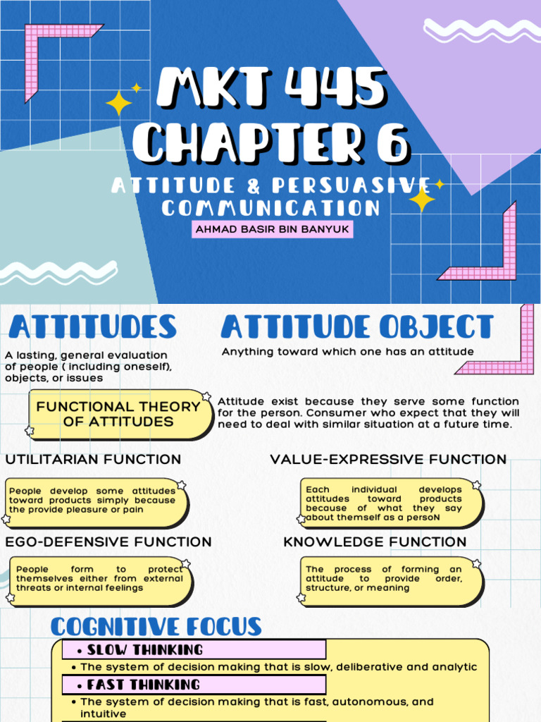 Ahmad Basir Bin Banyuk Chapter 6 Notes | PDF | Attitude (Psychology ...