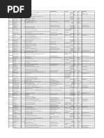 Ilera Eko Hospital Directory 2025 | PDF