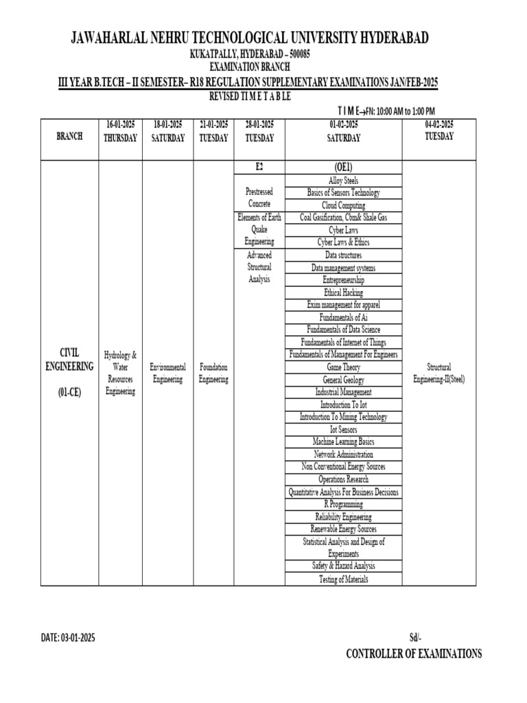 JNTUH B.Tech Supplementary Exam Schedule | PDF | Internet Of Things | Engineering