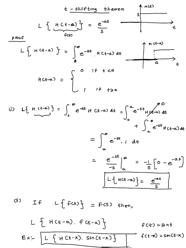 05 Laplace Transforms - 25th Sep 2024 - In Class Notes | PDF