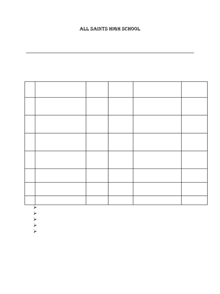 External Exam Circular Std. 3 To 10: All Saints High School | PDF