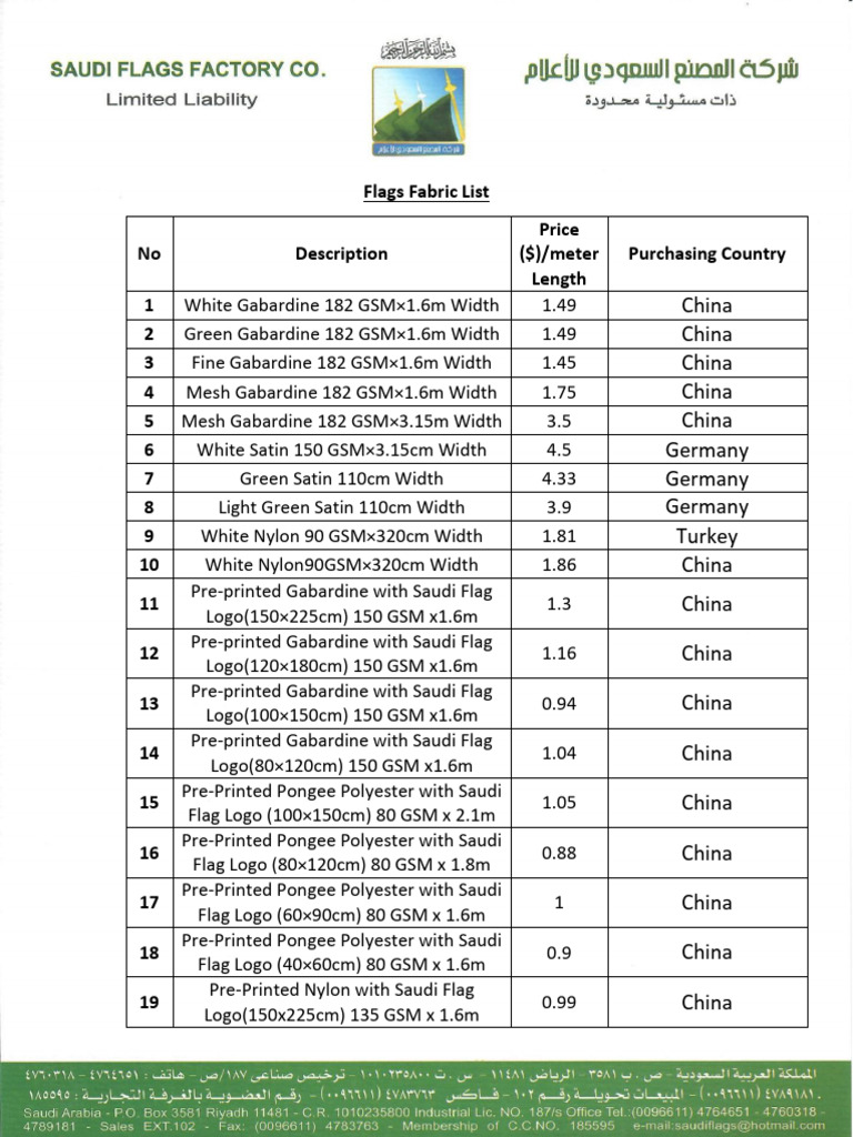 Flags Fabric list | PDF
