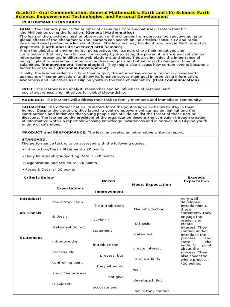 Grade 11 First Quarter Performance Tasks | PDF | Cell (Biology) | Cytoplasm