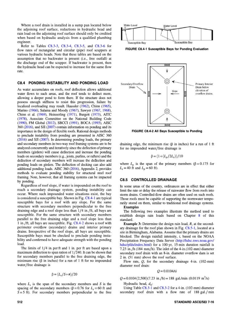 Ponding Instability and Ponding Load | PDF