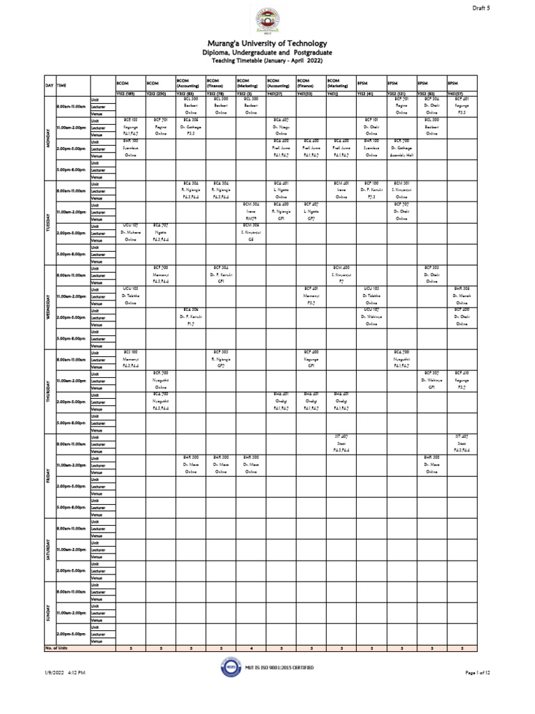 Teaching Timetable Jan - Apr 2022 TVET | PDF | Qualifications ...