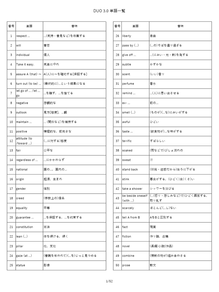 DUO 3.0 一覧 サンプル | PDF