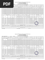 Plasma Cutter Amps Thickness Chart | PDF | Metalworking | Tools