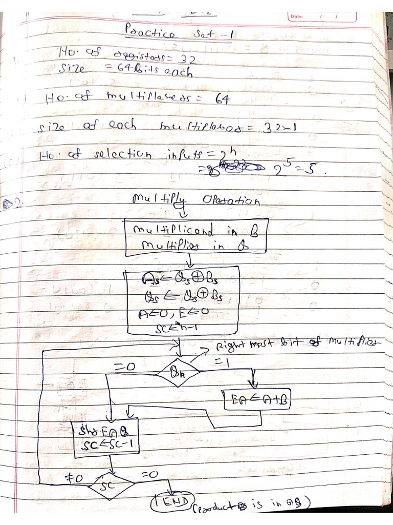 Set 1 Systummm | PDF