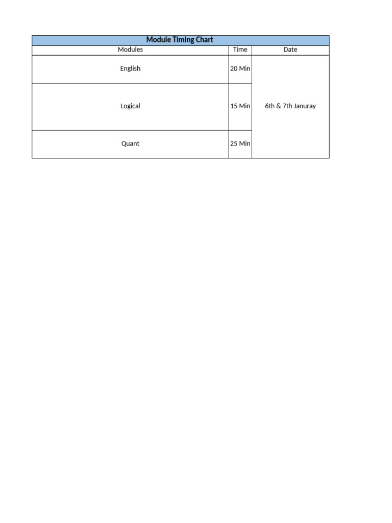 ABES BTech-1st Year-Syllabus | PDF
