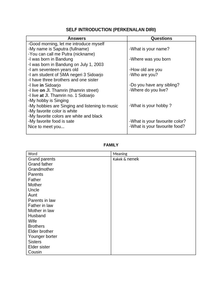 SELF INTRODUCTION | PDF