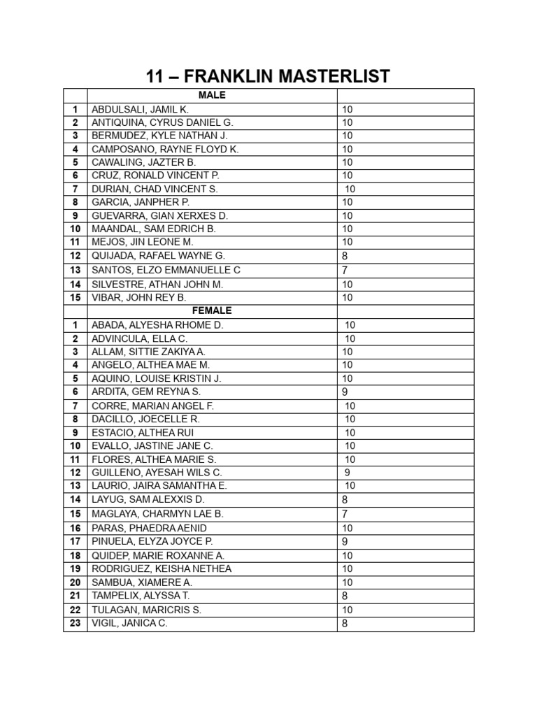 Group5 Records | PDF