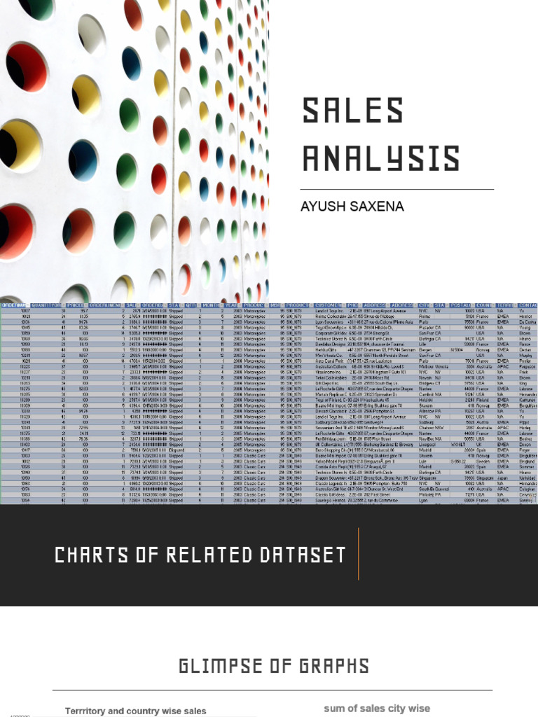 Sales Analysis and Data Visualization | PDF