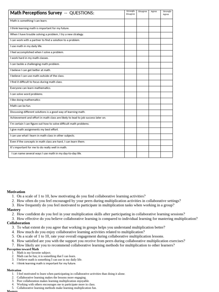 Math-Perceptions-Survey- Draft | PDF | Teaching Mathematics | Learning